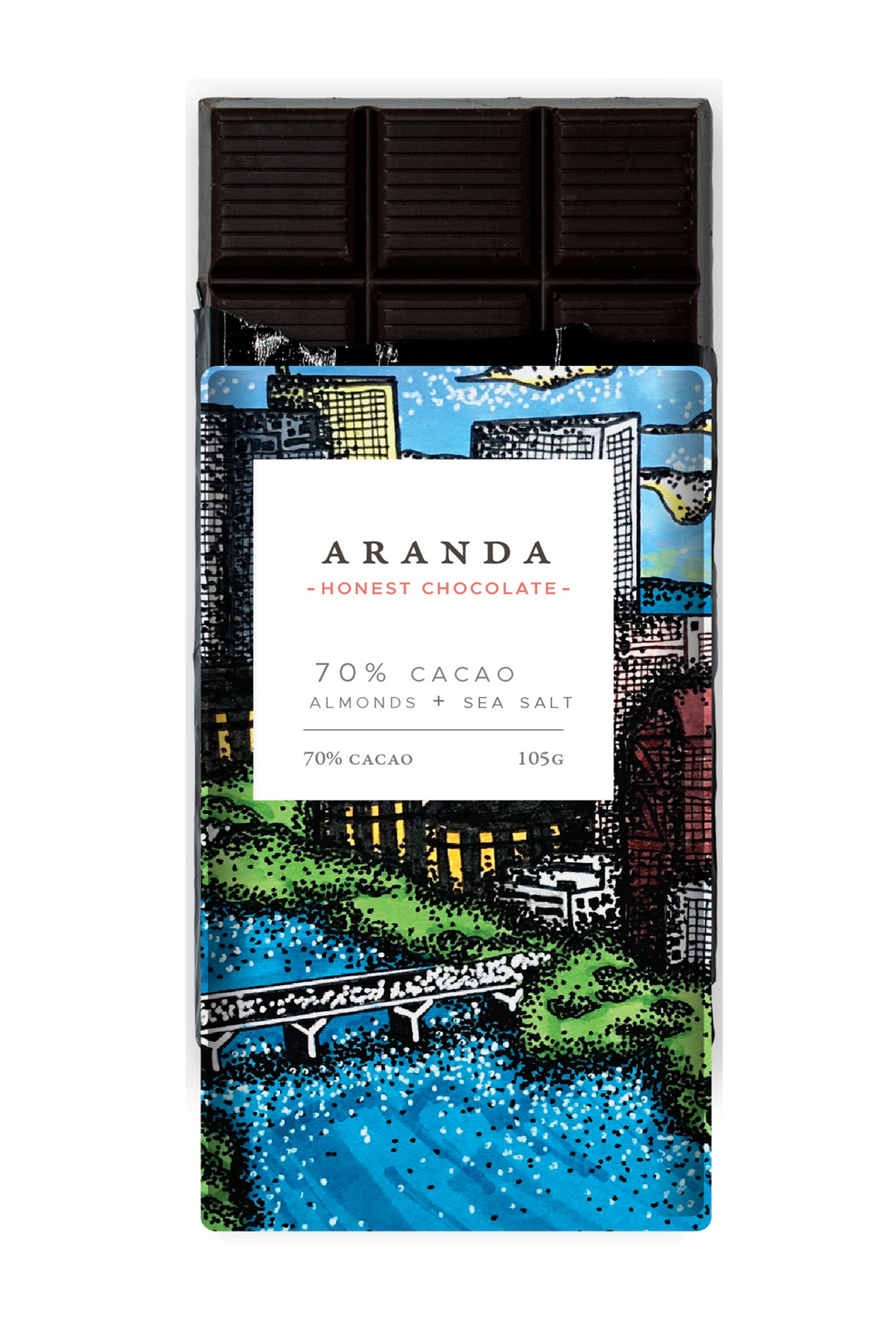 Aranda Chocolates | Chocolate Artesanal Vegano de Alta Calidad – Aranda ...